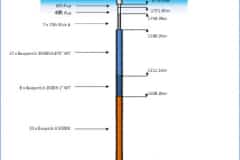 OrcaFlex - Dynamic Mooring Analysis - Wave Power Systems - Expert ...