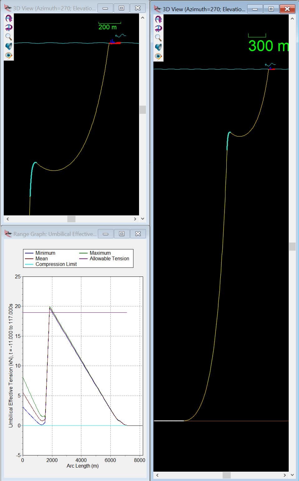 5 Reasons To Consider Cable Dynamics