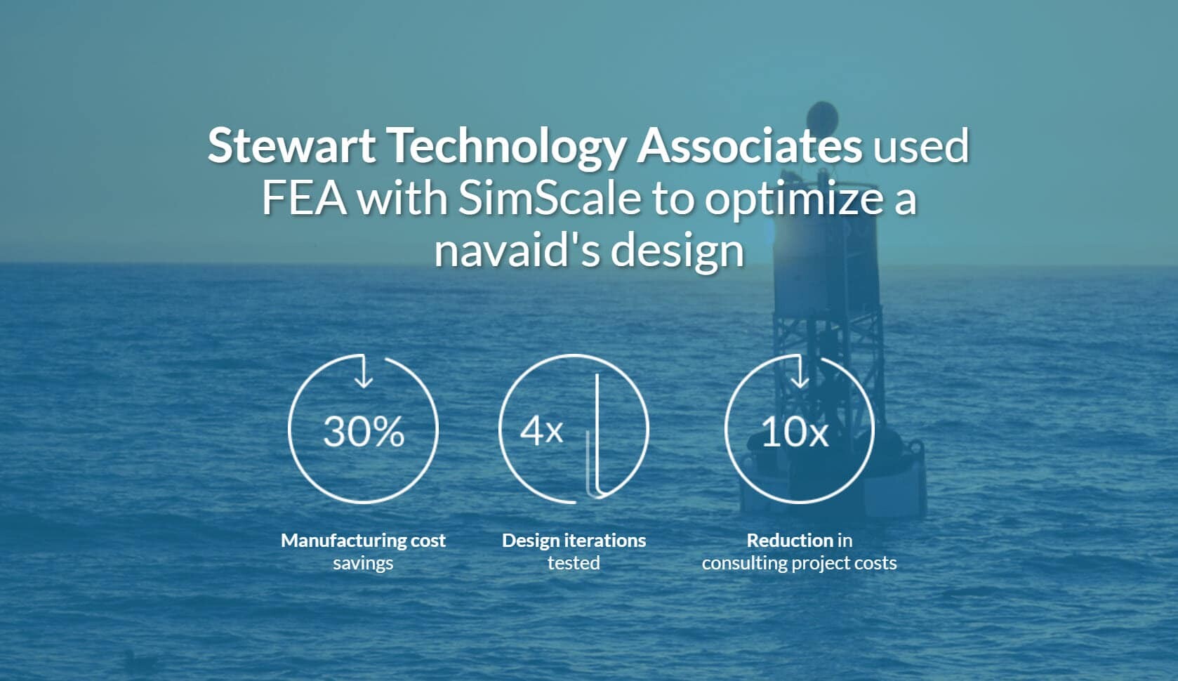 FEA with SimScale to Optimize an Articulated Navaid • Stewart ...