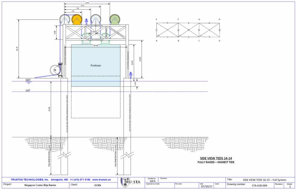 Cruise Ship Collision Barrier • Stewart Technology Associates